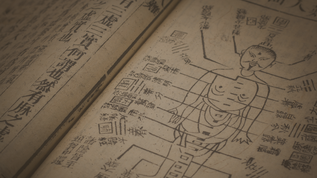 Six Types of Individual Constitution – Dr. Henry C. Lu, Ph.D.